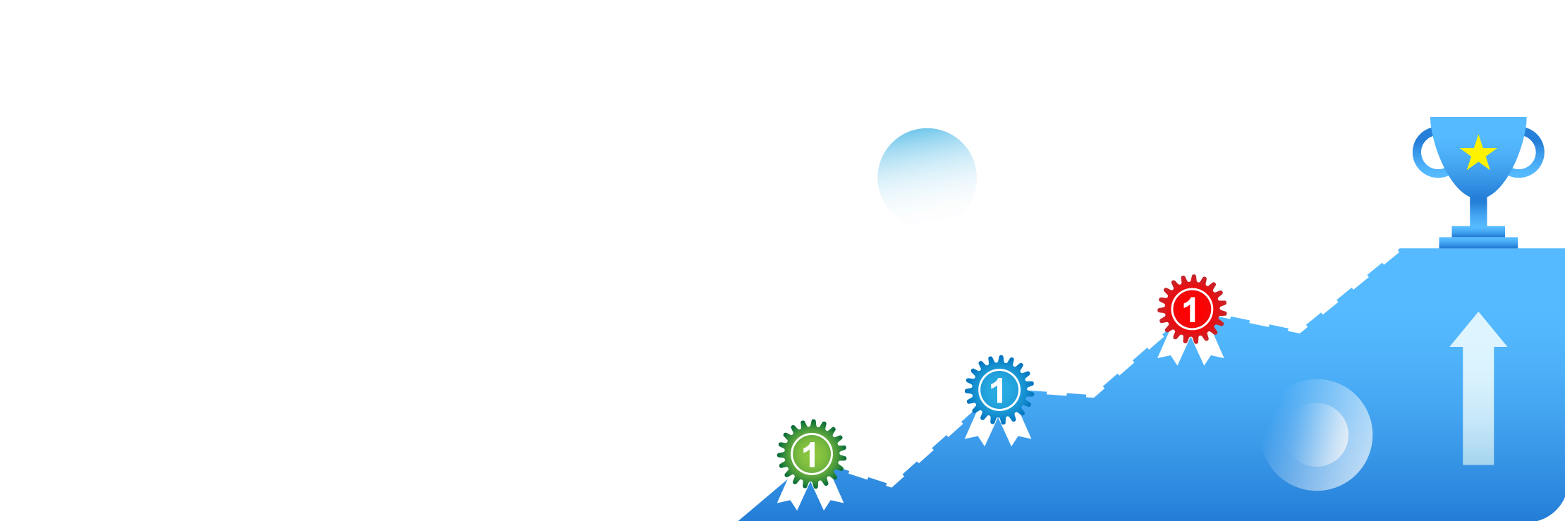 About Us | Most Trusted Managed Service Provider Scotland & UK